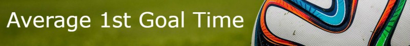 English Premier League Average 1st Goal Time Stats | The Stats Don't Lie