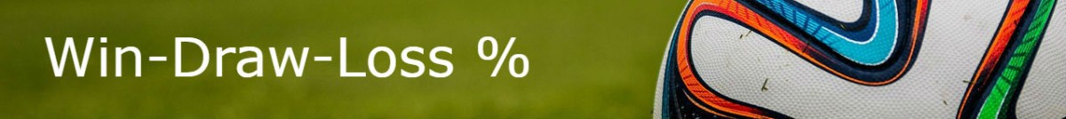 Win - Draw - Loss Percentage Stats | The Stats Don't Lie