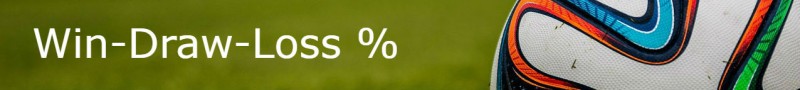 Win - Draw - Loss Percentage Stats | The Stats Don't Lie