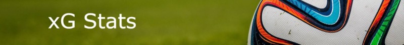 Football xG and xGA Stats | The Stats Don't Lie